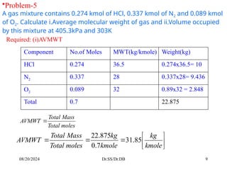 Chemical process calculation in petroleum engineering | PPTX