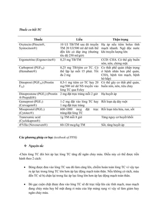 BĂNG HUYẾT SAU SINH | PDF