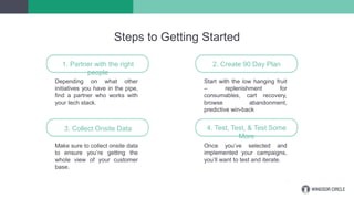 Ways to Predict Future Purchase Decisions | PPTX | Marketing and ...