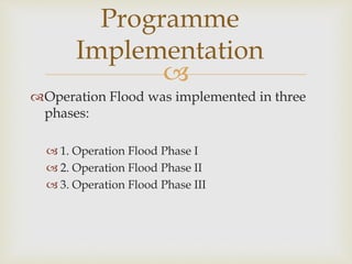 CPD CH:1 INTRODUCTION | PPTX