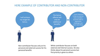 who is a contributor...? | PPTX