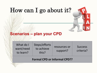 Towards an Effective CPD for EL Teachers | PPT