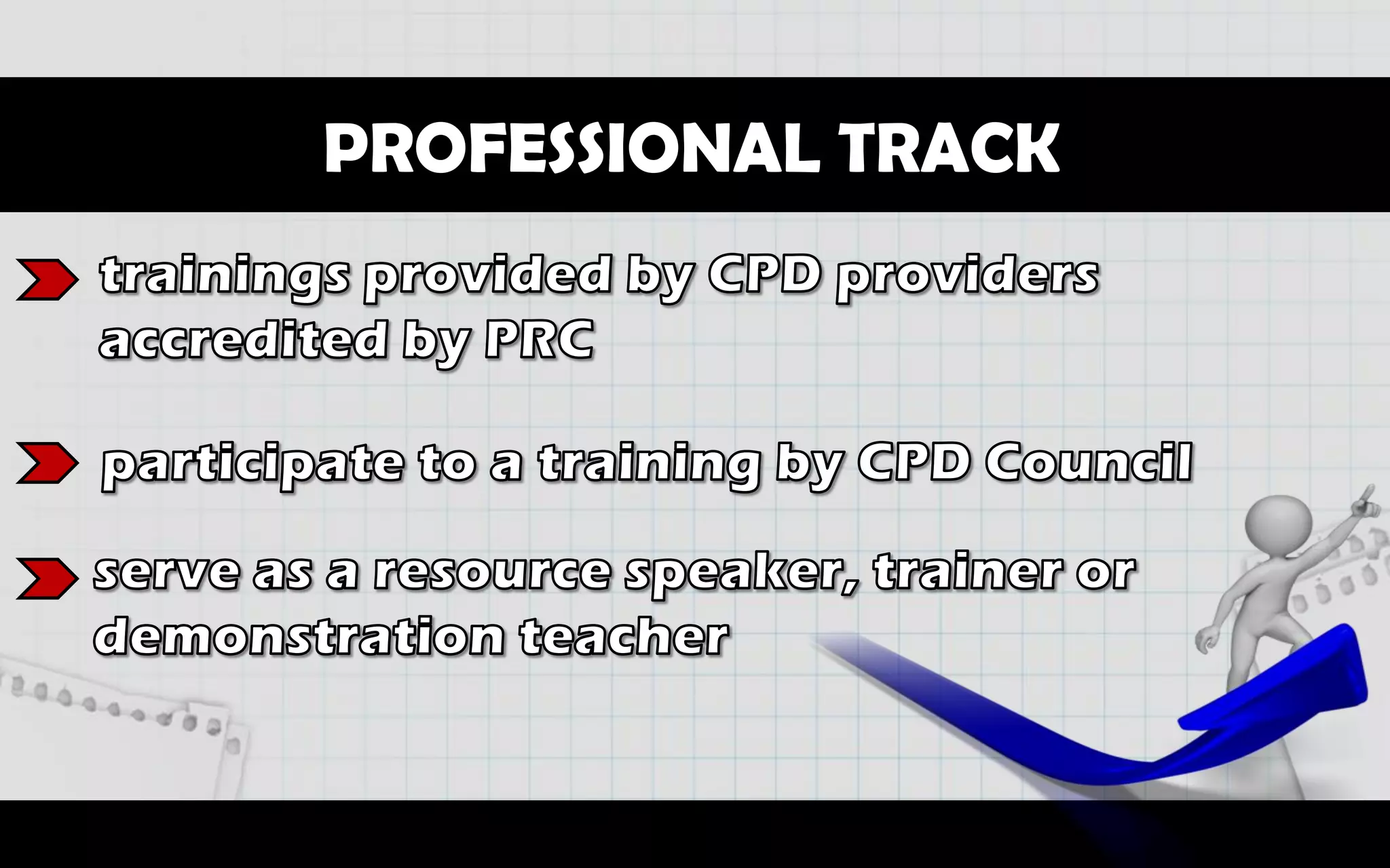 Continuing Professional Development | PDF