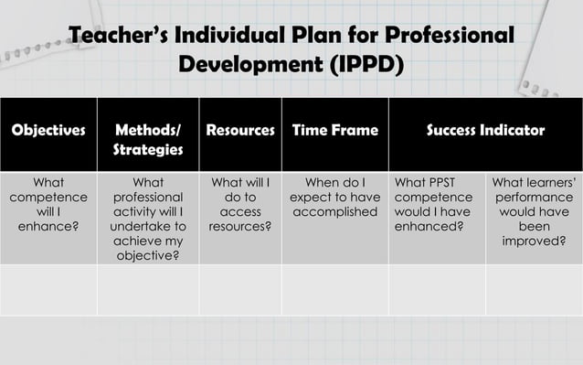 Continuing Professional Development | PDF