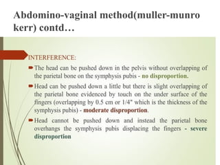 Cephalo pelvic disproportion obstetrics and gynaecological nursing | PPTX