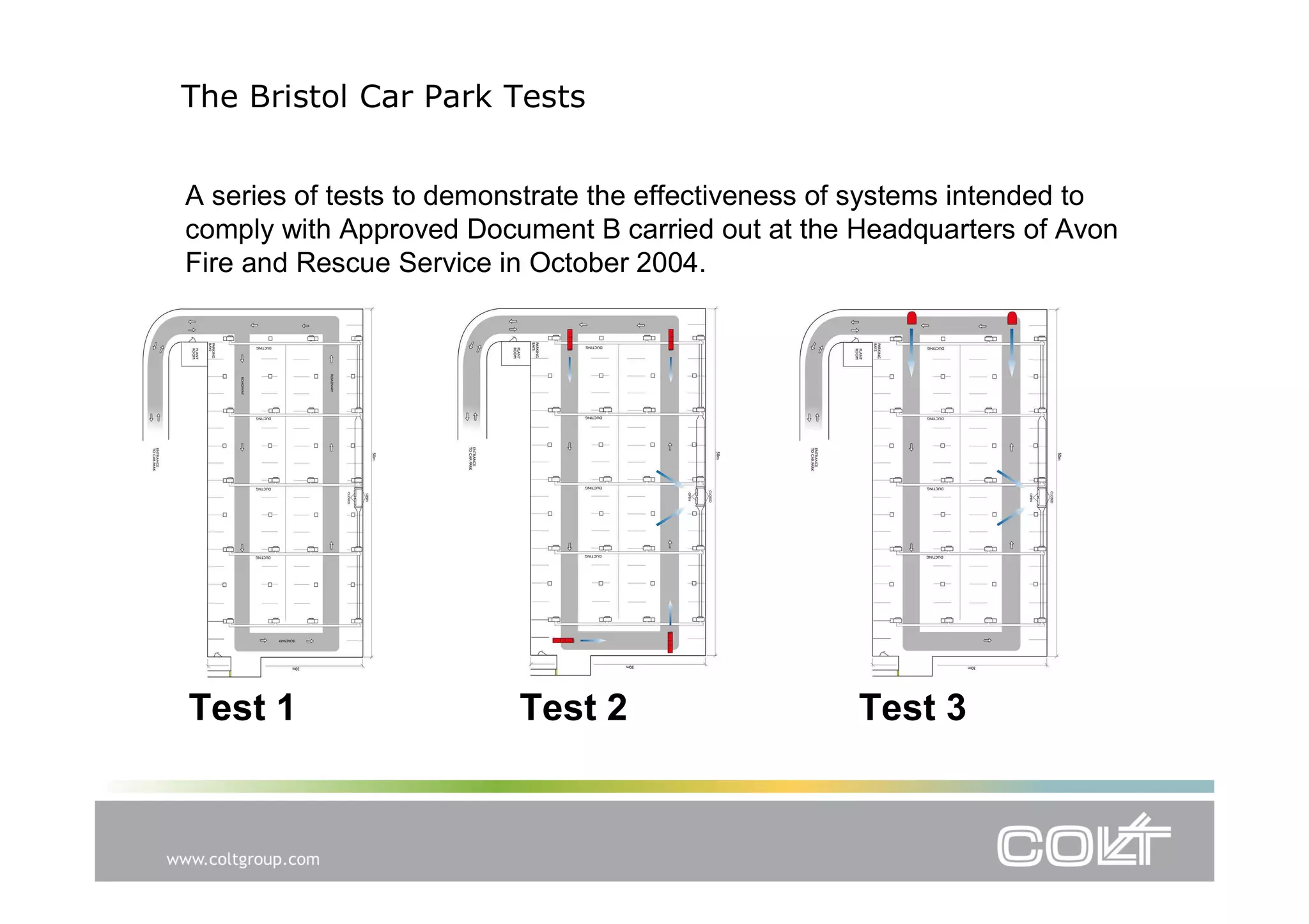 CPD Presentation: Car Park Ventilation | PDF
