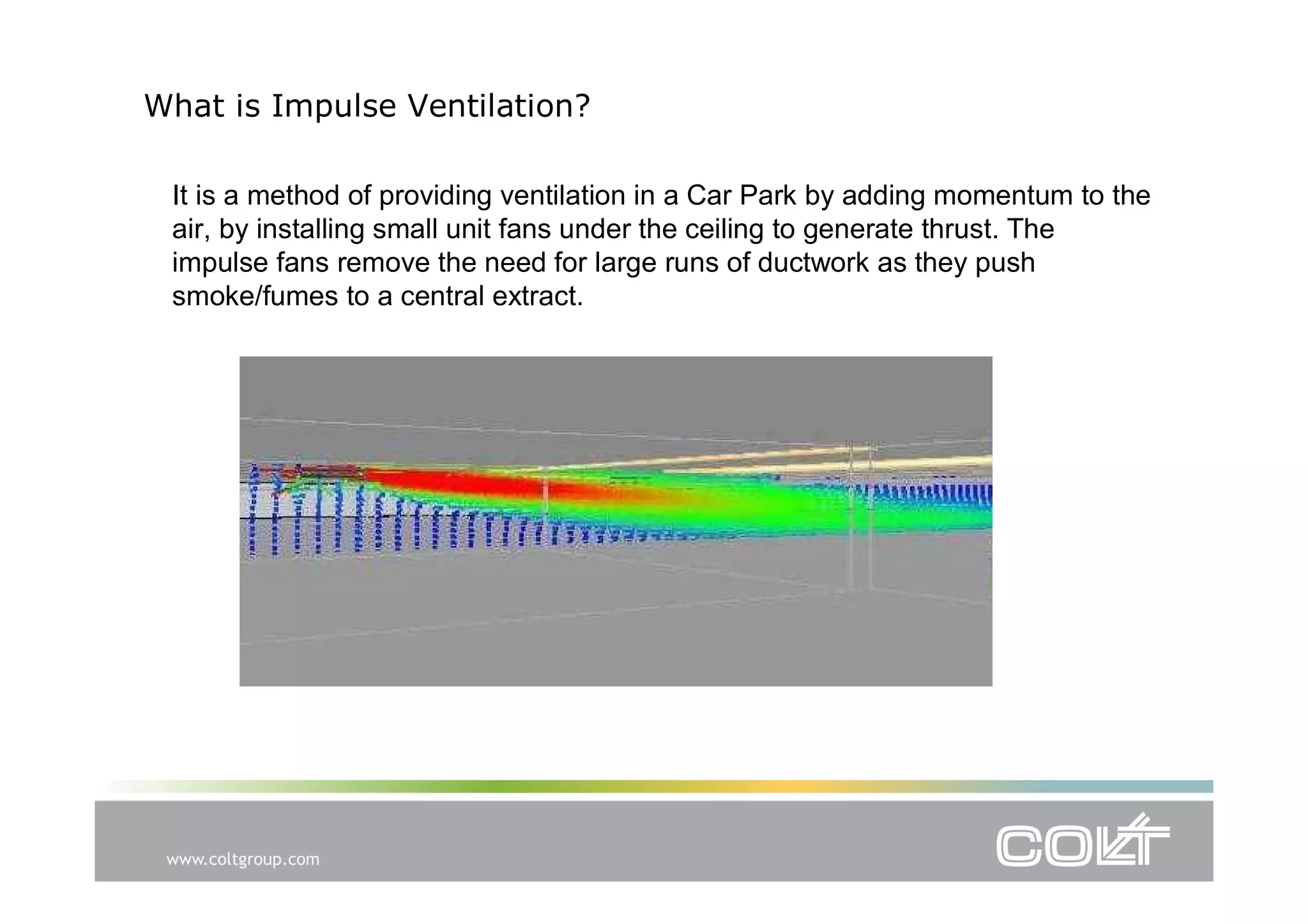 CPD Presentation: Car Park Ventilation | PDF
