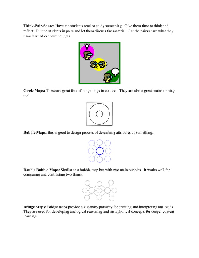 2. Differentiated Instruction Strategies | PDF