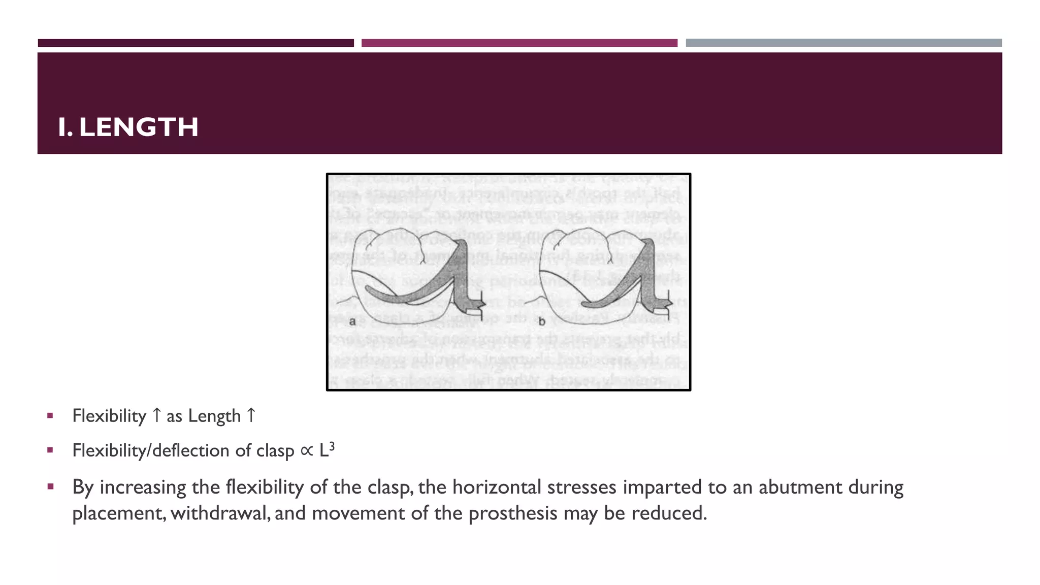 INTRODUCTION TO DIRECT RETAINERS IN CPD | PDF