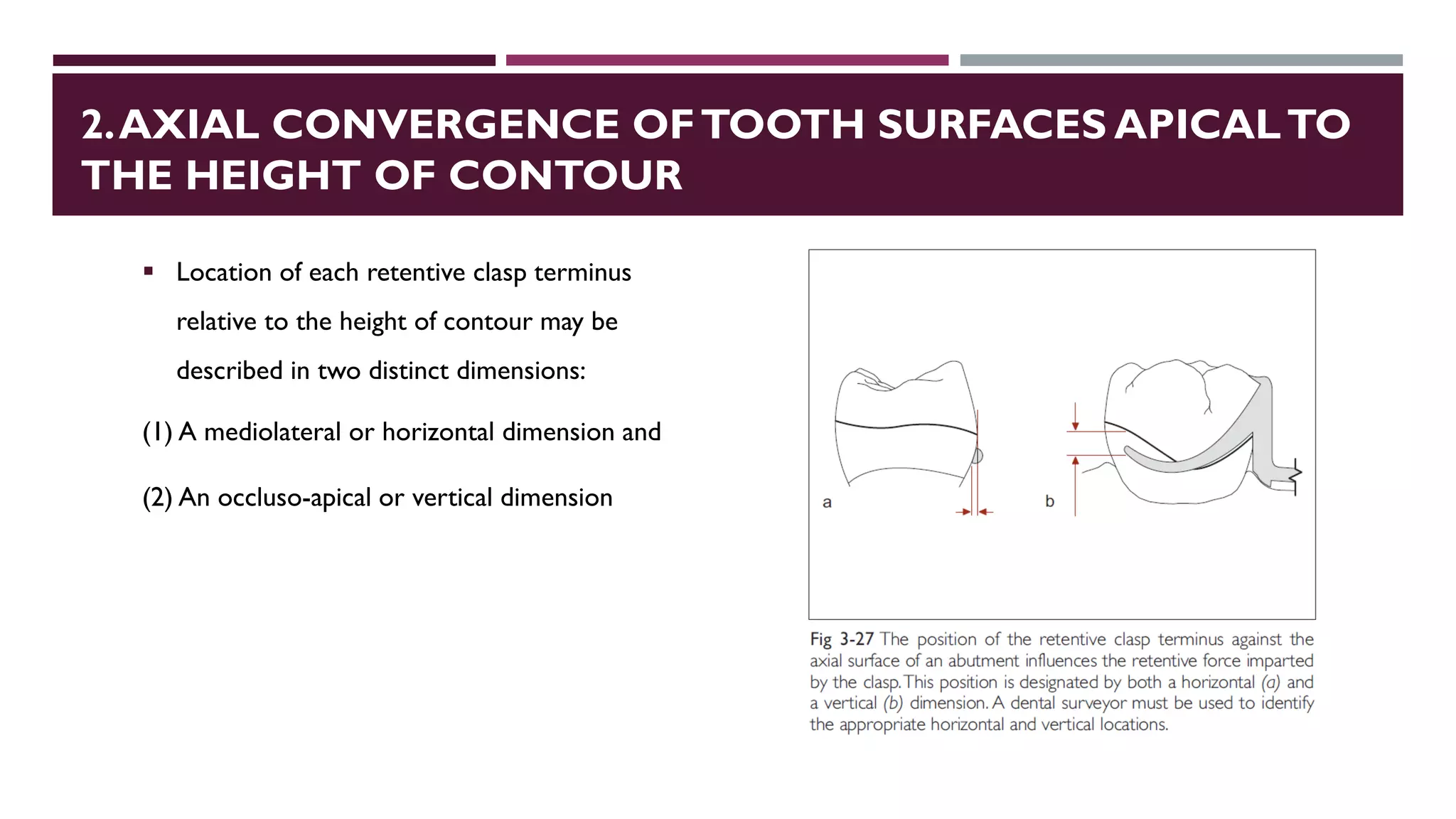 INTRODUCTION TO DIRECT RETAINERS IN CPD | PDF