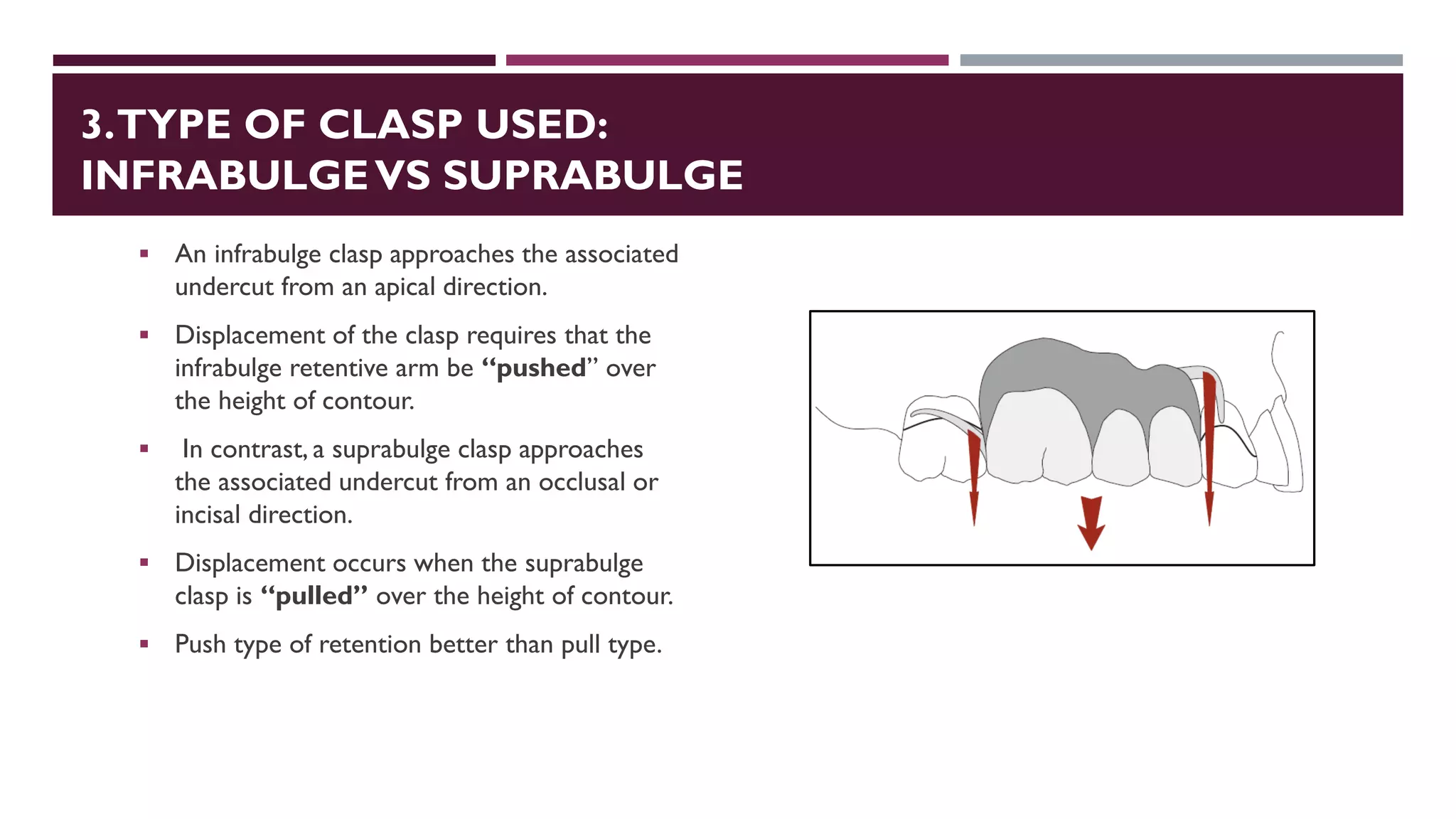 INTRODUCTION TO DIRECT RETAINERS IN CPD | PDF
