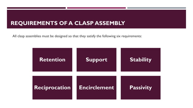 INTRODUCTION TO DIRECT RETAINERS IN CPD | PDF | Dental Health ...