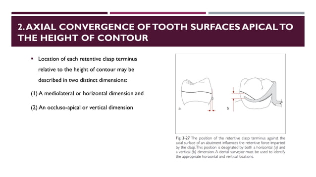 INTRODUCTION TO DIRECT RETAINERS IN CPD | PDF | Dental Health ...