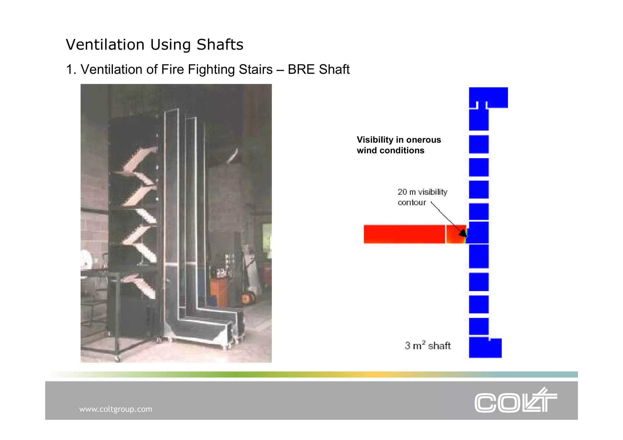 CPD Presentation: Smoke Ventilation using Shafts | PDF