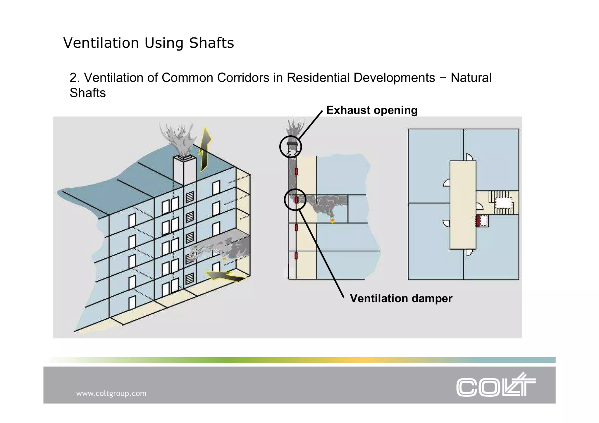 CPD Presentation: Smoke Ventilation using Shafts | PDF
