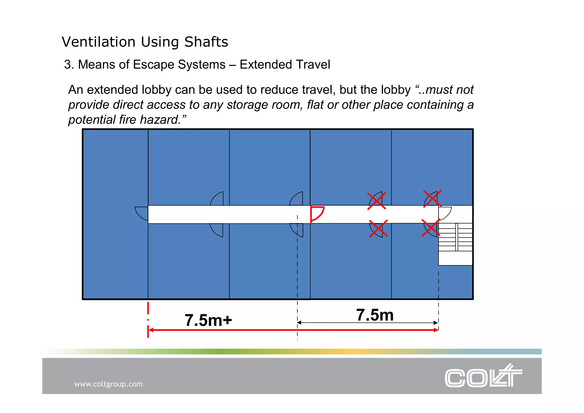 CPD Presentation: Smoke Ventilation using Shafts | PDF