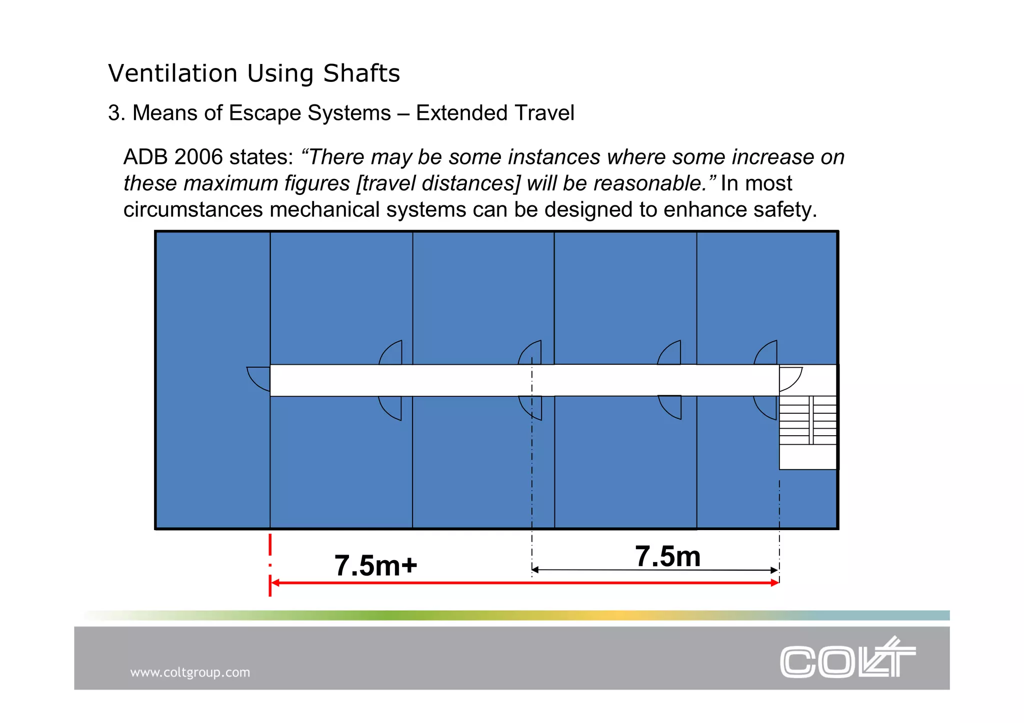 CPD Presentation: Smoke Ventilation using Shafts | PDF
