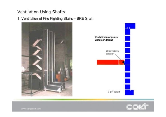 CPD Presentation: Smoke Ventilation using Shafts