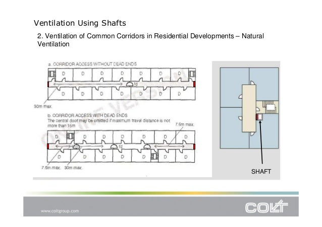 CPD Presentation: Smoke Ventilation using Shafts