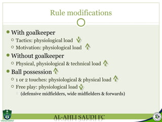 Small Sided Games | PPT