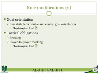 Small Sided Games | PPT