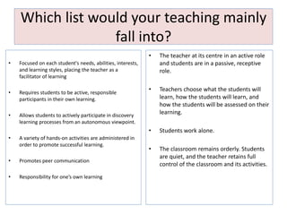 cpd-student-led-learning.pptx | Professional School | Postgraduate ...