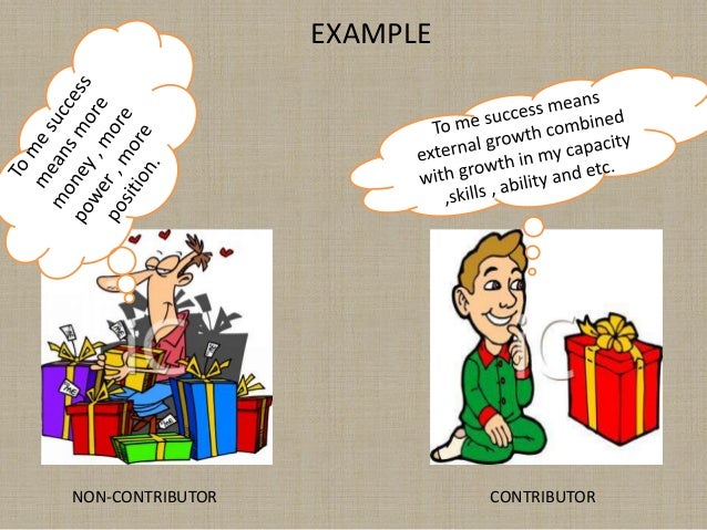 Contributor Personality Development 2990001 GTU PPT