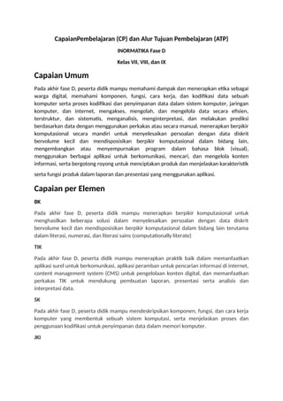 Capaian Pembelajaran dan Alur Tujuan Pembelajaran Informatika Fase D.docx
