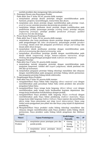 capaian pembelajaran dan tujuan pembelajaran | DOC