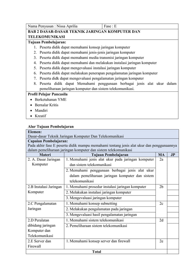 CP DAN ATP TJKT X FASE E KURIKULUM MERDEKA.docx