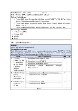 CP DAN ATP TJKT X FASE E KURIKULUM MERDEKA.docx