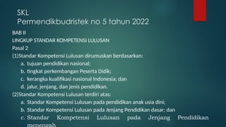 CP dan SKL Kurikulum Merdeka tahun 2025.pptx