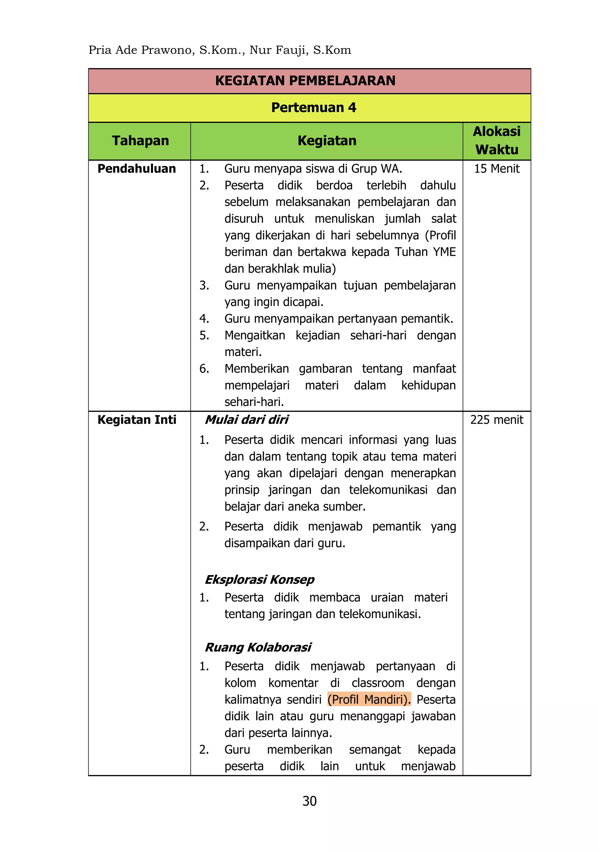 CP Dasar Dasar TJKT Kelas X.pdf