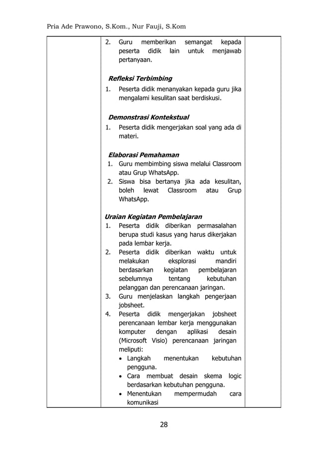 CP Dasar Dasar TJKT Kelas X.pdf