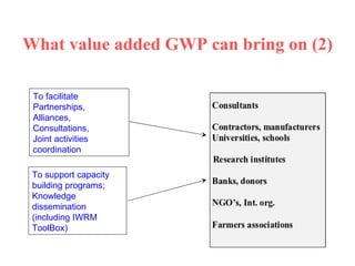 Food security in the contexts of General Water Seccurity in Central ...