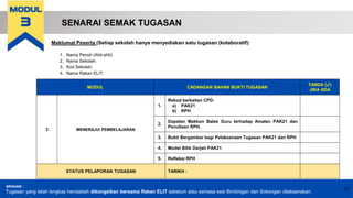 CPD BENGKEL LATIHAN MODUL 3 TS25 KOHORT 7.pptx