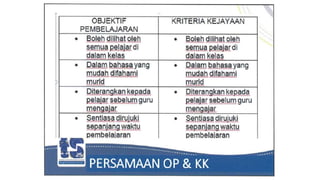 CPD BENGKEL LATIHAN MODUL 3 TS25 KOHORT 7.pptx