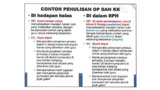 CPD BENGKEL LATIHAN MODUL 3 TS25 KOHORT 7.pptx