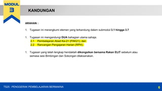 CPD BENGKEL LATIHAN MODUL 3 TS25 KOHORT 7.pptx