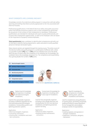 CPD_B_F_training-brochure_2021_avgust-free.pdf