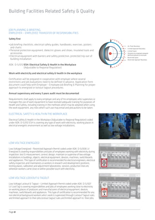 CPD_B_F_training-brochure_2021_avgust-free.pdf