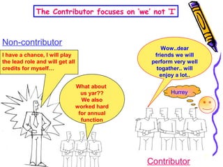 Cpd ch 1 contributor | PPT