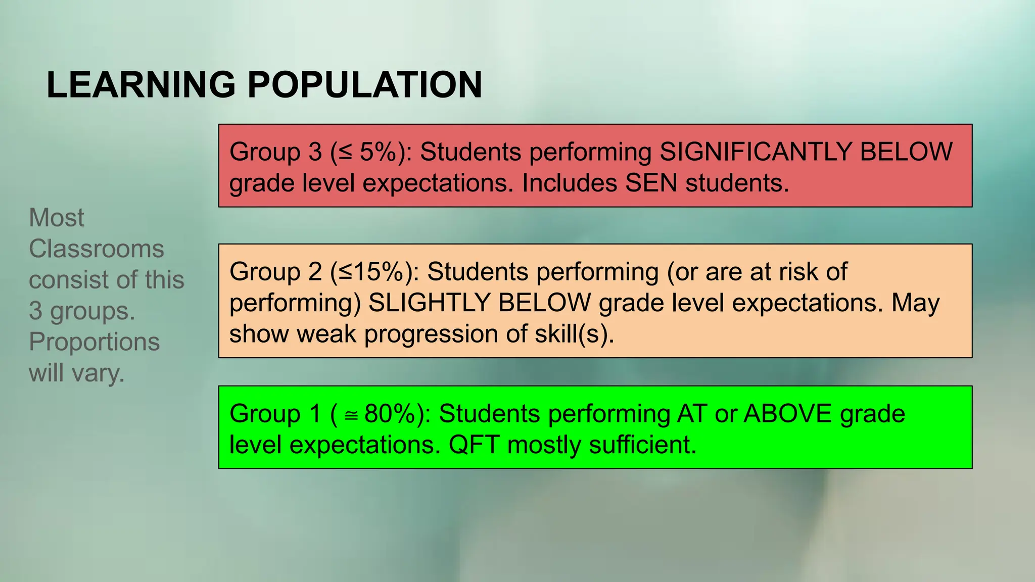 CPD_ Effective Interventions for Children With SpecialEducationalNeeds ...