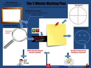 CPD on showing progress in lessons and over time | PPTX