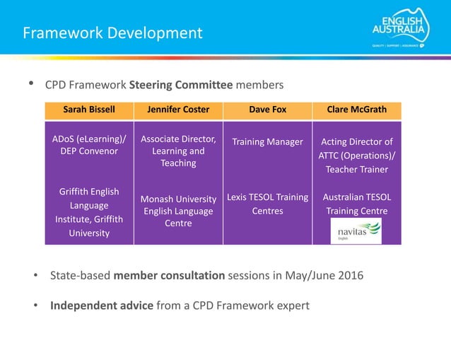 Building on the English Australia CPD Framework | PPT
