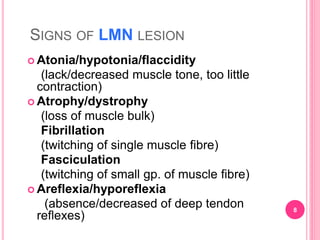 Cp(disorders of muscle tone) | PPTX