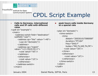 CPDL - Charging Plan Definition Language | PDF