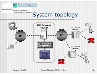 CPDL - Charging Plan Definition Language | PDF