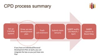 CPD launch presentation - Dr Penny Abbott | PPT