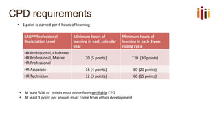 CPD launch presentation - Dr Penny Abbott | PPT